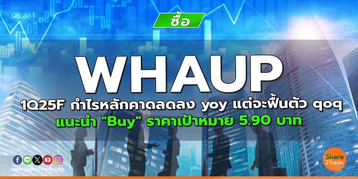 WHAUP 1Q25F กำไรหลักคาดลดลง yoy แต่จะฟื้นตัว qoq แนะนำ "Buy" ราคาเป้าหมาย 5.90 บาท | Share2Trade